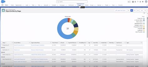 How To Pull A Salesforce Report A Step By Step Guide