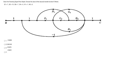 Solved Given The Following Signal Flow Graph Choose The Chegg Com
