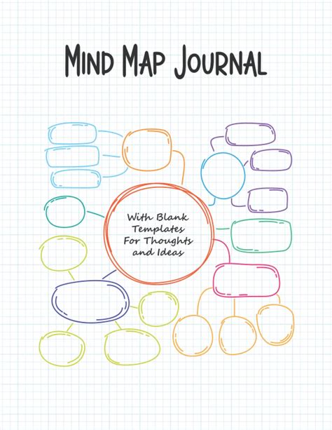 Mind Map Journal With Blank Templates For Thoughts And Ideas 5 Styles