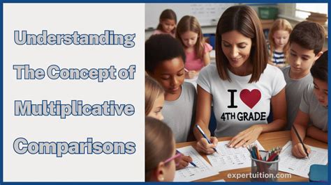 Multiplicative Comparisons Concepts Teaching Tips And Resources