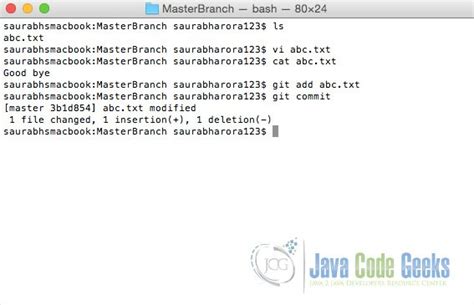 Git Push Origin Example Java Code Geeks