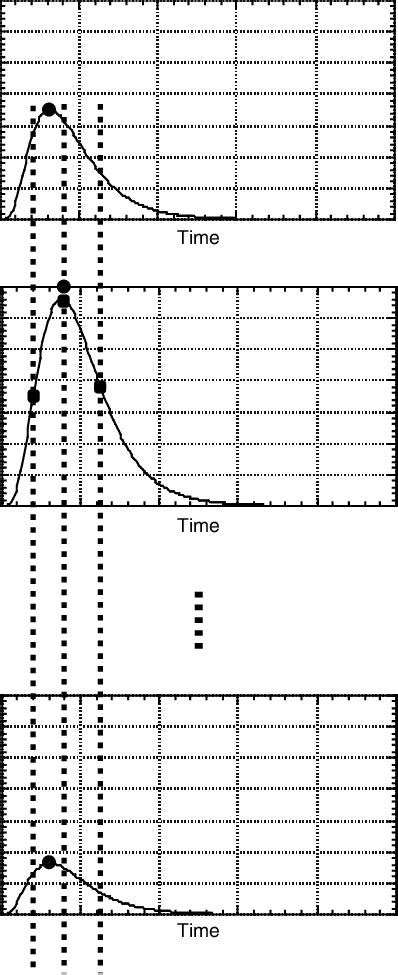 Schematic Diagram Of Procedure For Finding Critical Excitation For Download Scientific Diagram