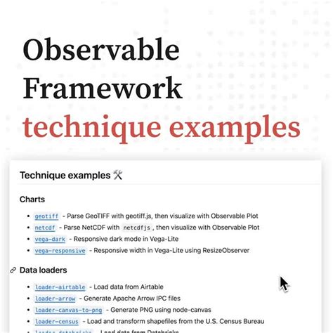 observable on linkedin explore our technique examples for small