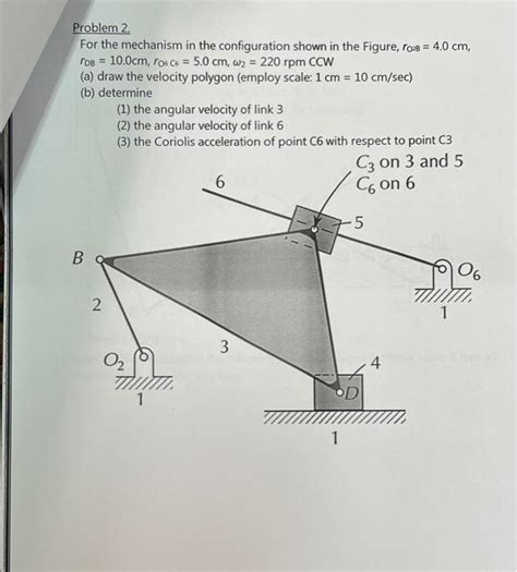 Solved Problem For The Mechanism In The Configuration Chegg Com