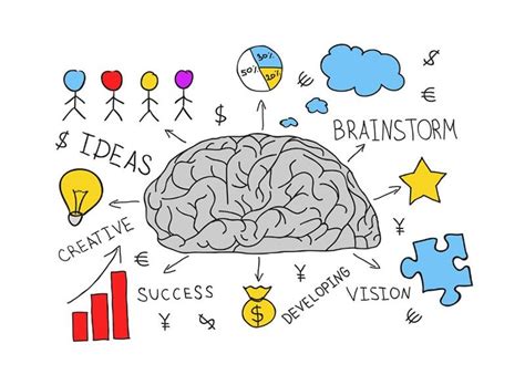 Las submodalidades según la PNL Emerge Formación
