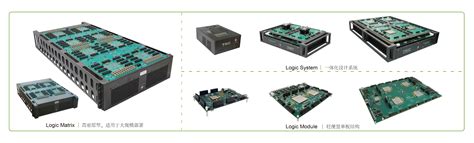 Byo、fpga开发板与商用，一文详解各类fpga原型验证芯片设计中的fpga验证 Csdn博客