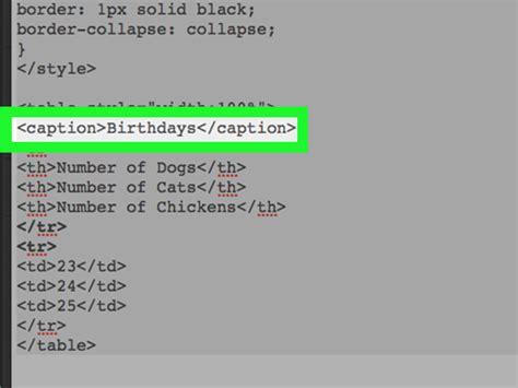 Cara Membuat Tabel Di Html Dengan Gambar Wikihow