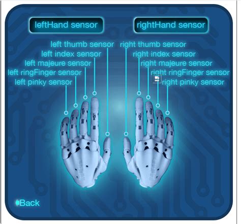 Inmoov2 Hand Ui Myrobotlab