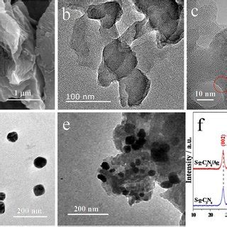 SEM Image Of Bulk G C3N4 A TEM Images Of S G C3N4 B C Ag NPs Download Scientific Diagram