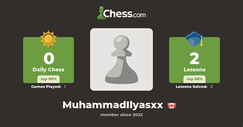 Muhammadilyasxx Chess Profile