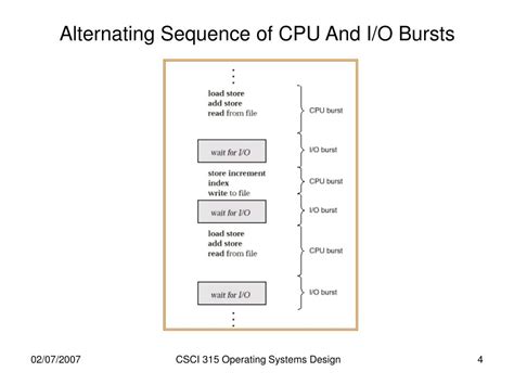 Ppt Cpu Scheduling Algorithms Powerpoint Presentation Free Download Id3372967