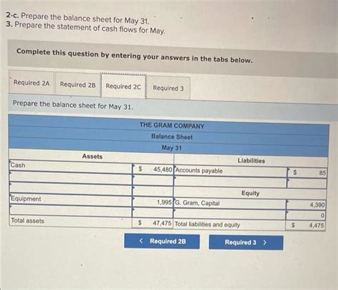Solved Required Information Problem A Algo Analyzing Chegg Com