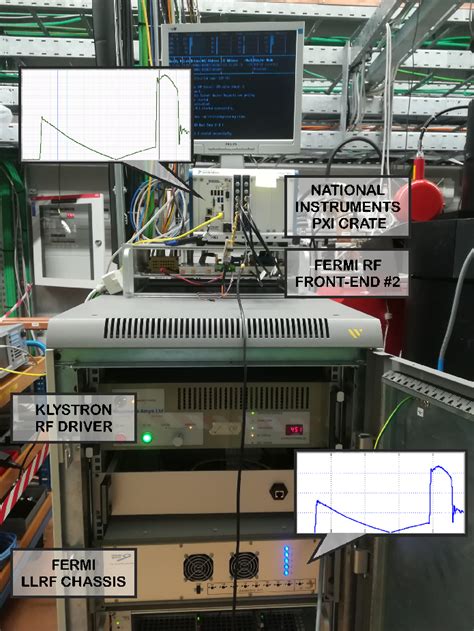 Llrf System For Cavity Test Facility At Fermi Download Scientific Diagram