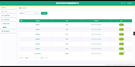 Java计算机毕业设计面向特定群体的健康管理平台（附源码、数据库） Csdn博客