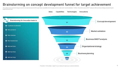 Brainstorming Powerpoint Ppt Template Bundles Ppt Template
