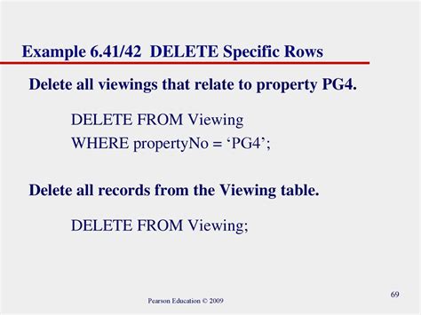 Chapter Name SQL Data Manipulation Chapter 6 In The Textbook Ppt