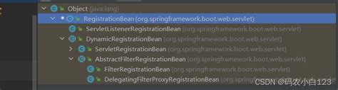 Springboot Springboot Csdn