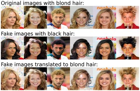 GitHub Markhliu DGAI Learn Generative AI With PyTorch Manning