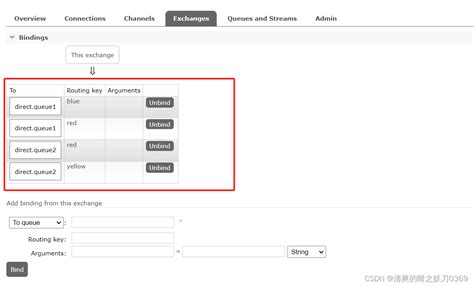 Rabbitmq基础 Java 4、direct交换机java Rabbitmq 多个队列怎么定义 Direct Csdn博客
