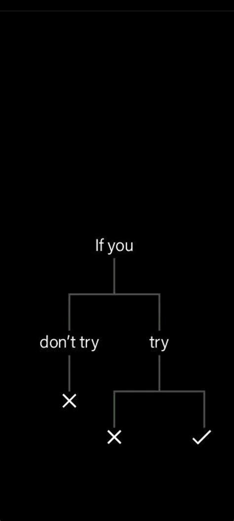 Shubham Jadhav Posted On Linkedin