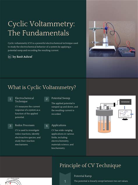 Cyclic Voltammetry The Fundamentals Pdf Electrochemistry Physical Chemistry