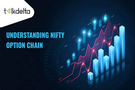 How To Use The Nifty Option Chain To Time The Market