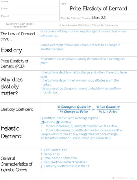 Micro 2 3 Price Elasticity Of Demand Cornell Notes Michelle Wood