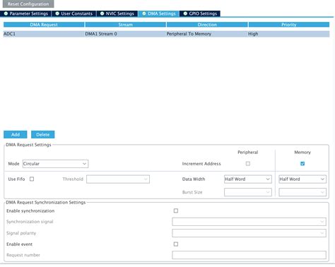 All About STM ADCs And DACs Arda Bulut