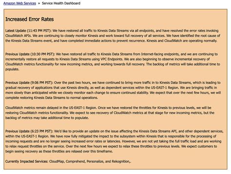 How To Disable Mfa For An Aws User Using Aws Command Line By Jayden Aung Aws In Plain English