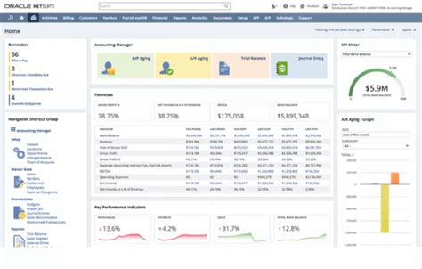 Netsuite Analytics Overview Suiteanalytics Analytics Warehouse