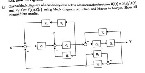 Solved 47 Given A Block Diagram Of A Control System Below