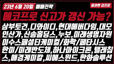 조용한시장 쉴땐쉬자에코프로삼부토건디와이디현대에버다임대모인산가신송홀딩스누보미래생명자원이수스페셜티케미컬이수화학