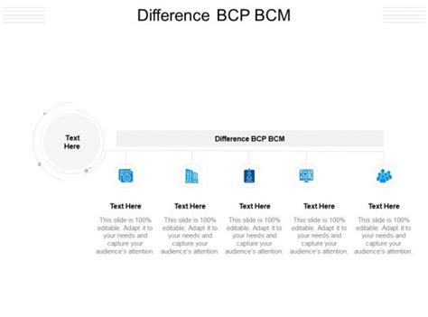 Difference Bcp Bcm Powerpoint Templates Ppt Slides Images Graphics And Themes