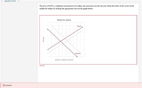 solved classify each scenario according to whether the