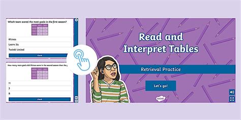 👉 Retrieval Practice Read And Interpret Tables Maths Interactive Quiz