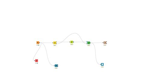 Example31blank Knime Community Hub