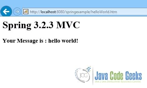 Spring MVC Handler Mapping Example Java Code Geeks