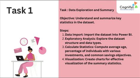 Nandini Singh On Linkedin Powerbi Datascience Internship Cognifyz
