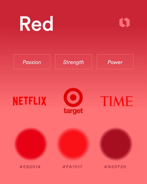 Colors And Emotions How Different Colors Affect Perception And Mood Looka