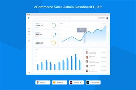 Ecommerce Sales Admin Dashboard Ui Kit Graphic By Betush · Creative Fabrica