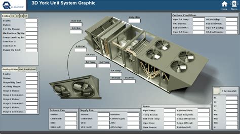 3d system graphics qa graphics