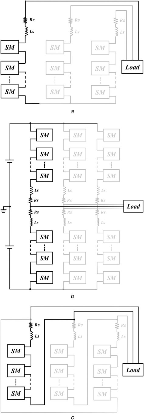 Mmc Topologies A Single Star Configuration B Double Star Download Scientific Diagram