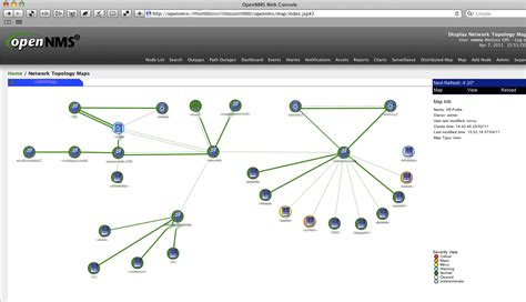 Visualisation With Cards Under Opennms