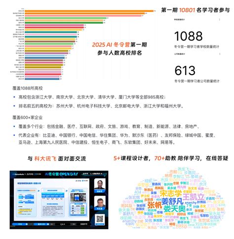 Datawhale 2025 Ai 冬令营第二期来了！ Csdn博客