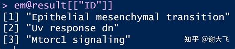 GSEA分析的步骤与结果解读 知乎