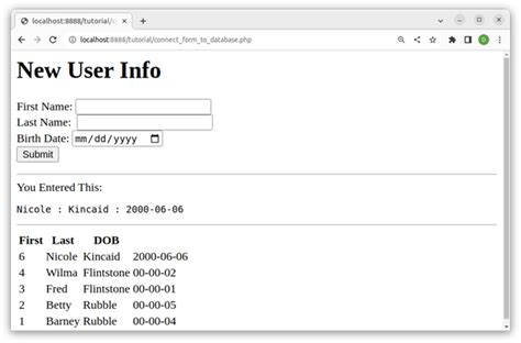 Php Tutorial For Beginners Learning Php Zend By Perforce