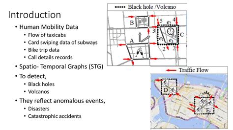 detecting urban black holes based on human mobility data ppt download