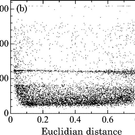 Schematic Diagram Of The Digital Analog Hybrid Signal Processing System Download Scientific