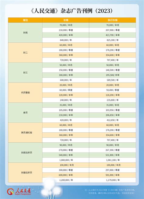 广告合作 人民交通网