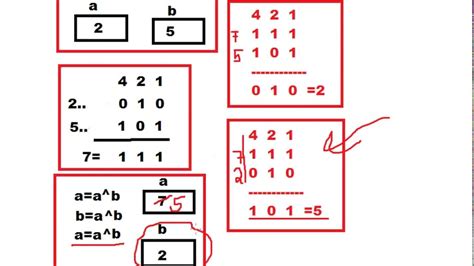 Program To Swap Two Number Using Bitwise Operator In C Language In Hindi Youtube